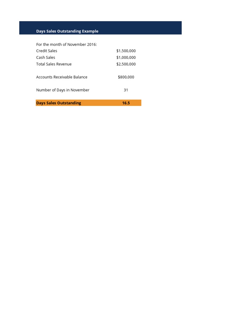 DSO Example Calculation for November 2016 Sales | PDF