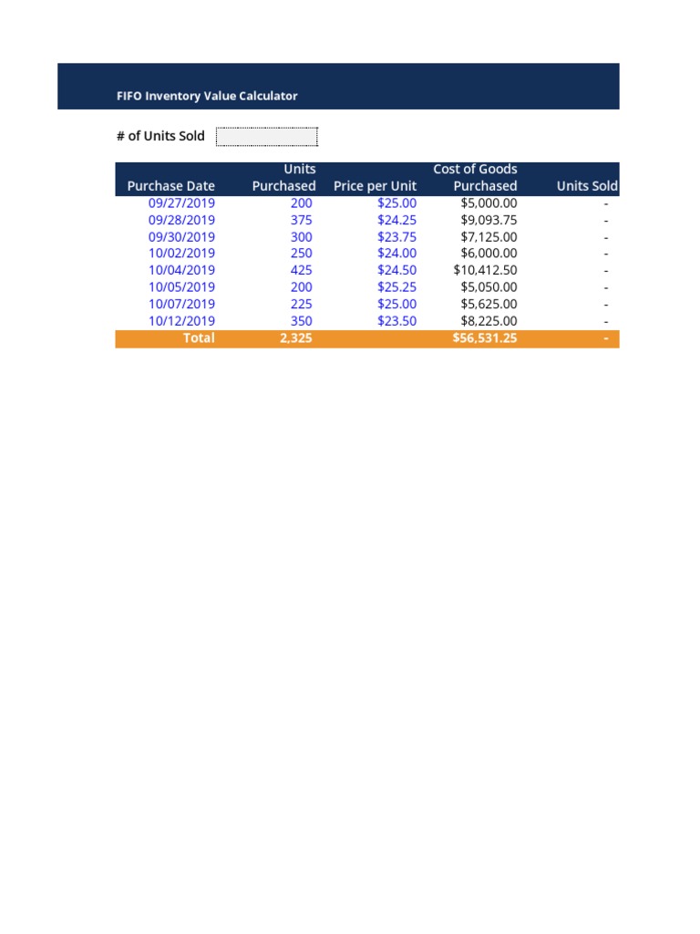 # of Units Sold: Purchase Date Price Per Unit Units Sold Units ...