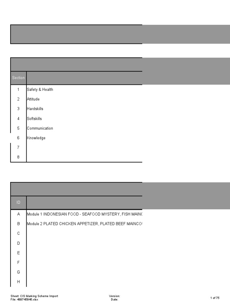 CIS - Marking - Scheme - Template - v4.1 Cooking | PDF | Recipe | Menu