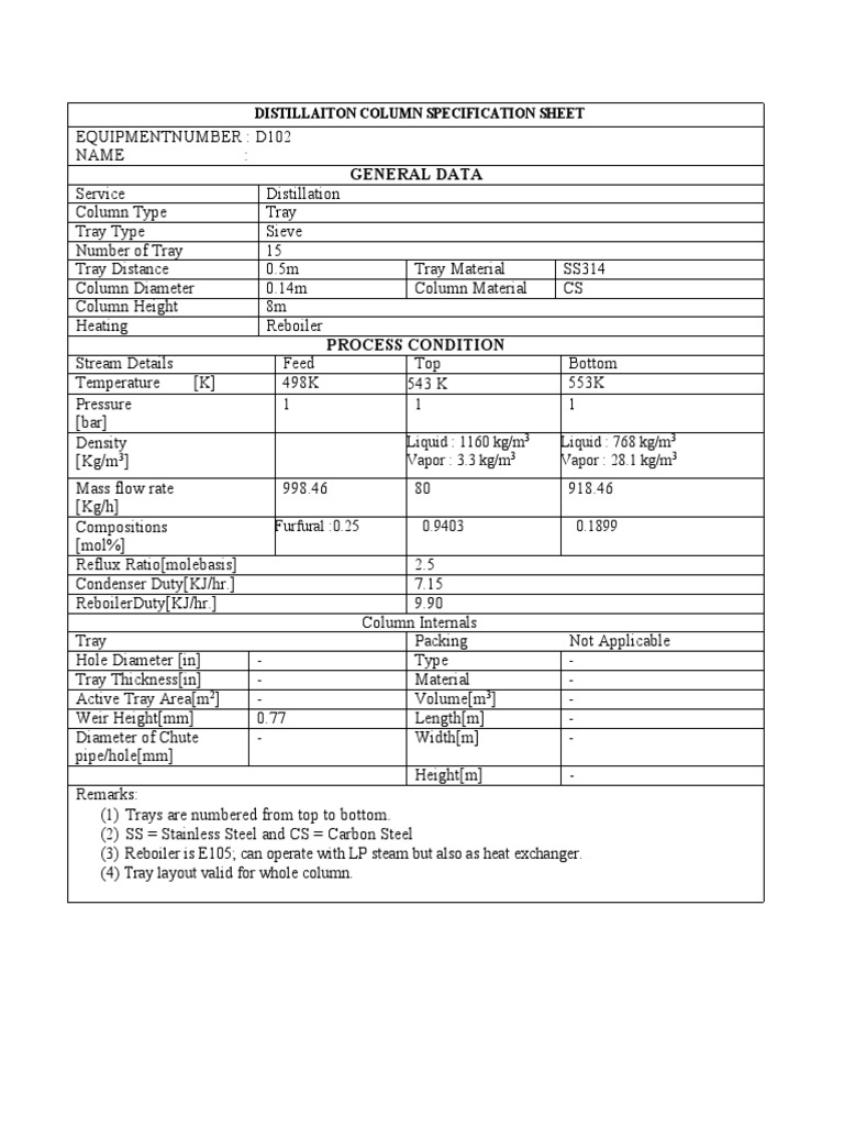 Distillaiton Column Specification Sheet | PDF