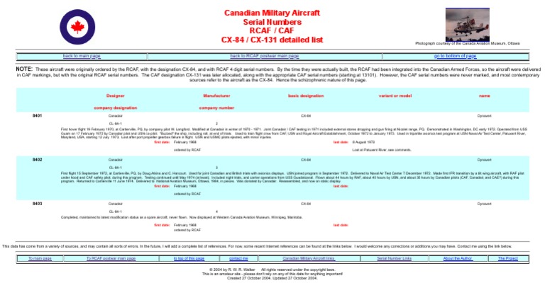 Canadian Military Aircraft Serial Numbers Rcaf / Caf CX-84 / CX-131 ...