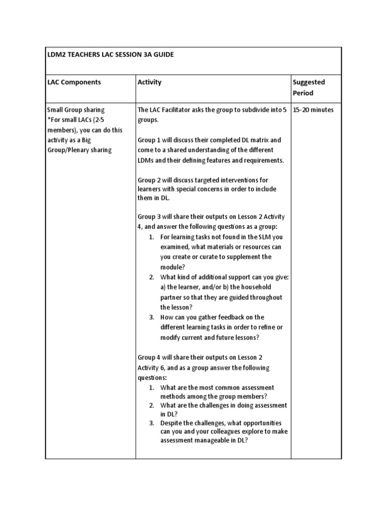 LDM2 LAC Session 3A Guide | PDF | Neuropsychological Assessment ...