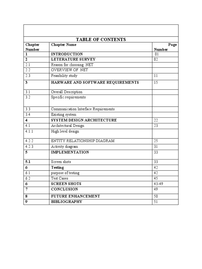 Number Chapter Name Number 1 2 Leterature Survey | PDF