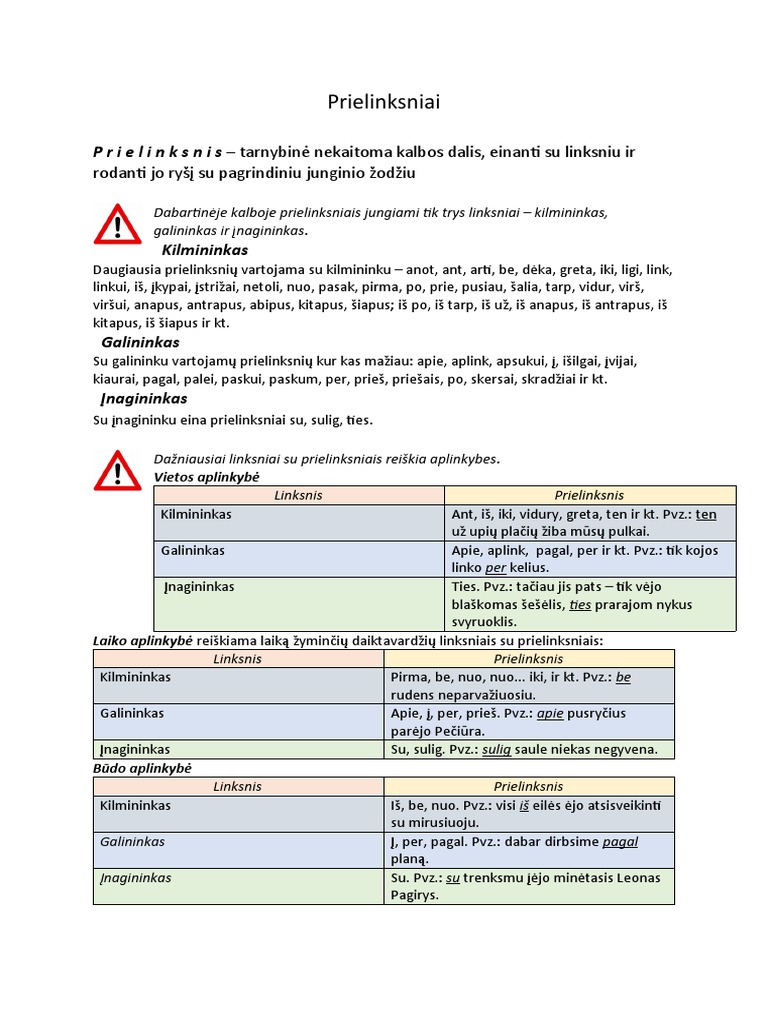 Dokumentas 2 | PDF