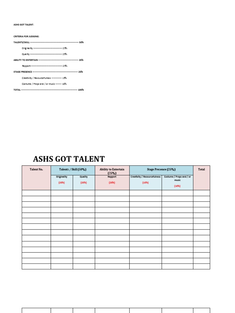 Got Talent Criteria | PDF
