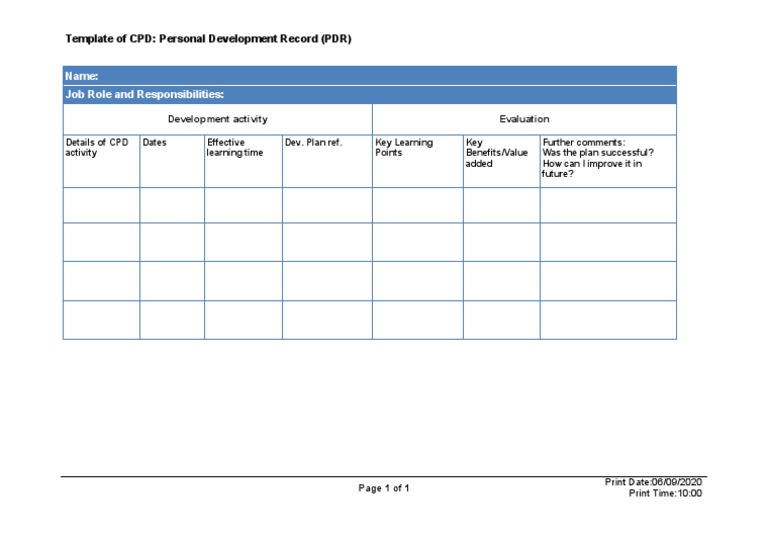 Name: Job Role and Responsibilities:: Template of CPD: Personal ...