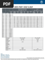 Trunnion & Tailing Lug Design | PDF | Bending | Stress (Mechanics)
