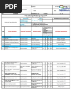 F048-QC Earth Pit Checklist | PDF | Electrode | Manufactured Goods