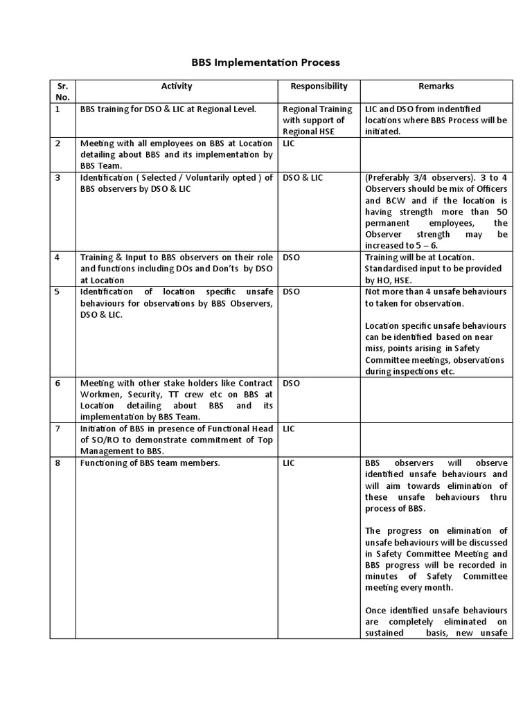 BBS Implementation Process - Matrix | PDF | Business