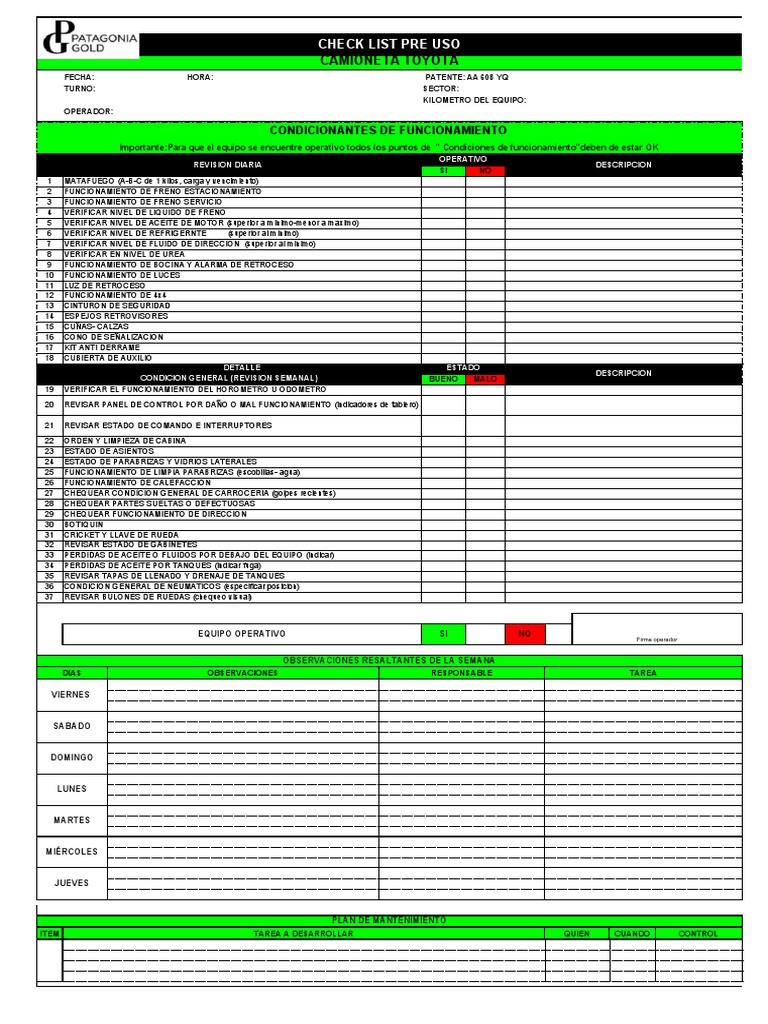 Check List Toyota | PDF | Vehículos