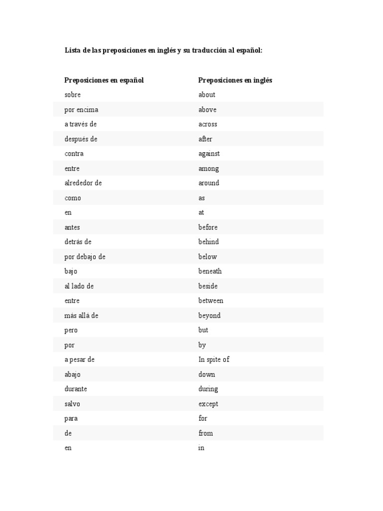 Lista de Las Preposiciones en Inglés y Su Traducción Al Español | PDF | Adverbio | Preposición y ...