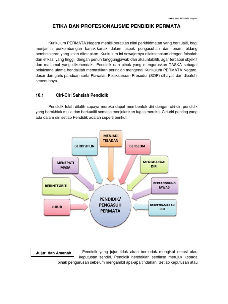 Etika & Profesionalisme Pendidik PERMATA | PDF | Karier & Perkembangan | Pengembangan Diri