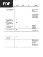 Rathus Assertive Scale | PDF | Social Psychology | Behavioural Sciences