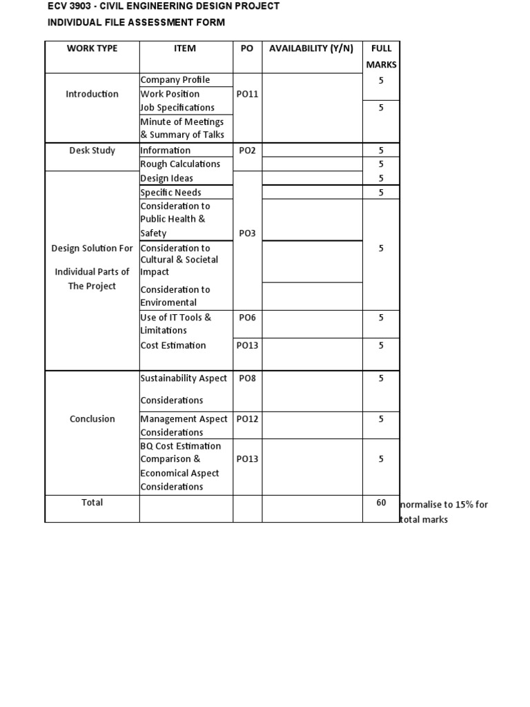 Individual File Content | PDF | Engineering Design Process | Design