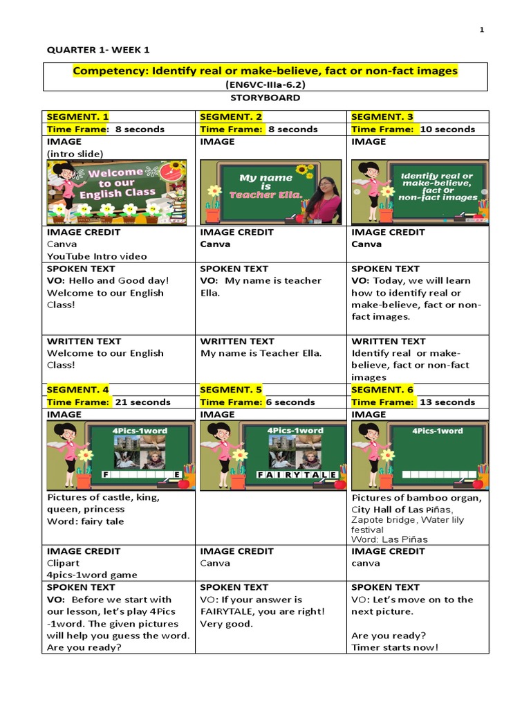 Identifying Fact from Fiction: An Interactive Lesson on Distinguishing ...