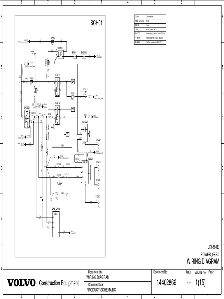 Construction Equipment: Wiring Diagram | Download Free PDF | Disabled ...