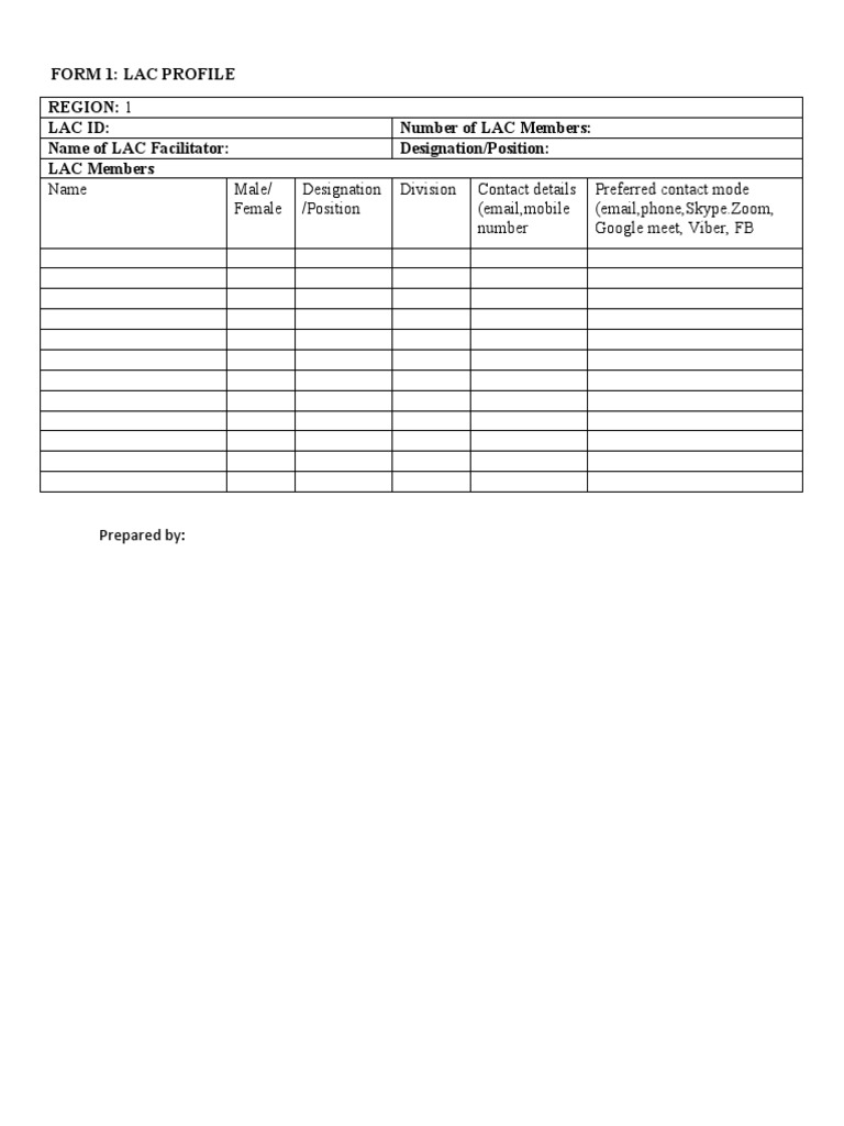 LDM2 Lac Form 1 2 | PDF