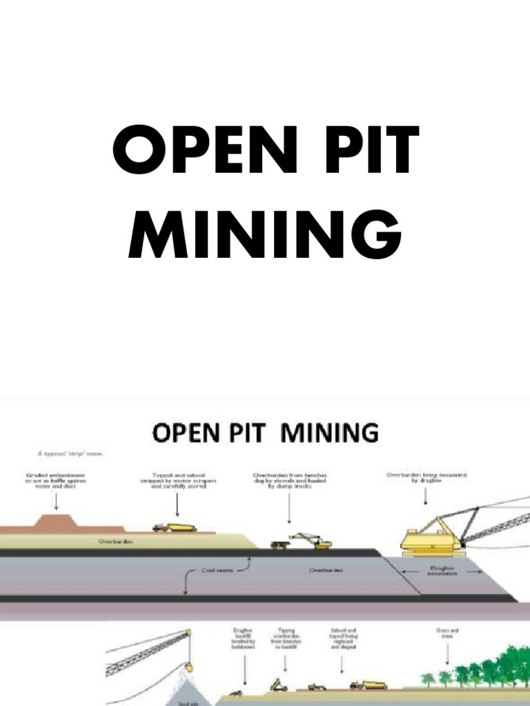 Presentation-4 - OPEN PIT MINING | PDF