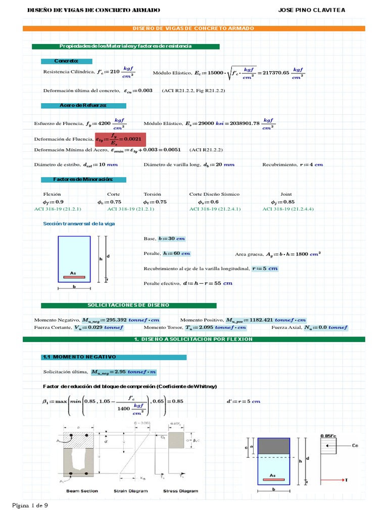 Diseño De Vigas De Concreto Armado Pdf Pdf Mecanica Clasica