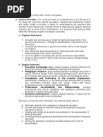 Philippine Airport and IATA Codes List | PDF | Philippines