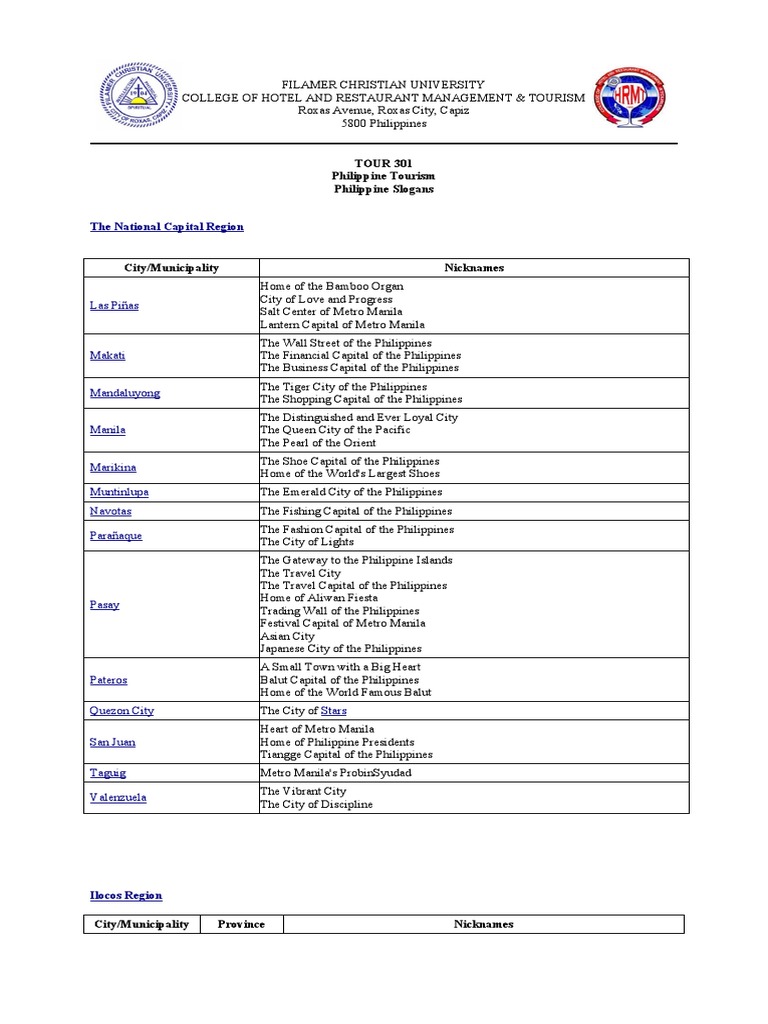 TOUR 301 Philippine Tourism Philippine Slogans: The National Capital ...