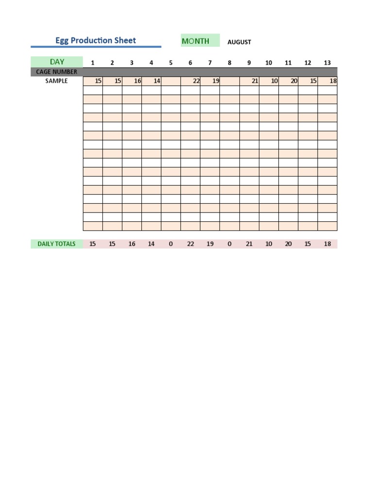 August Egg Production Data Sheet | PDF