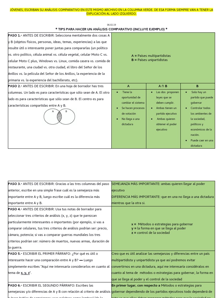 Formato para Análisis Comparativo | PDF