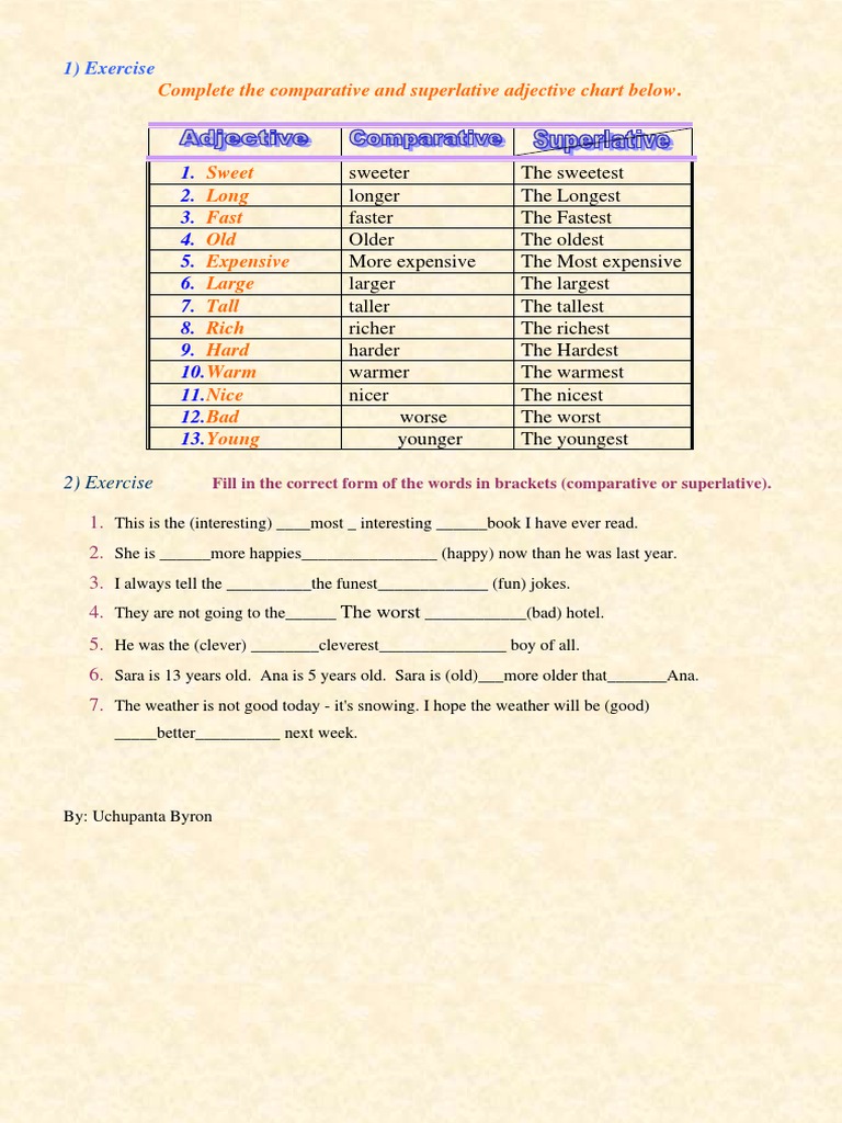 Complete The Comparative and Superlative Adjective Chart Below | PDF
