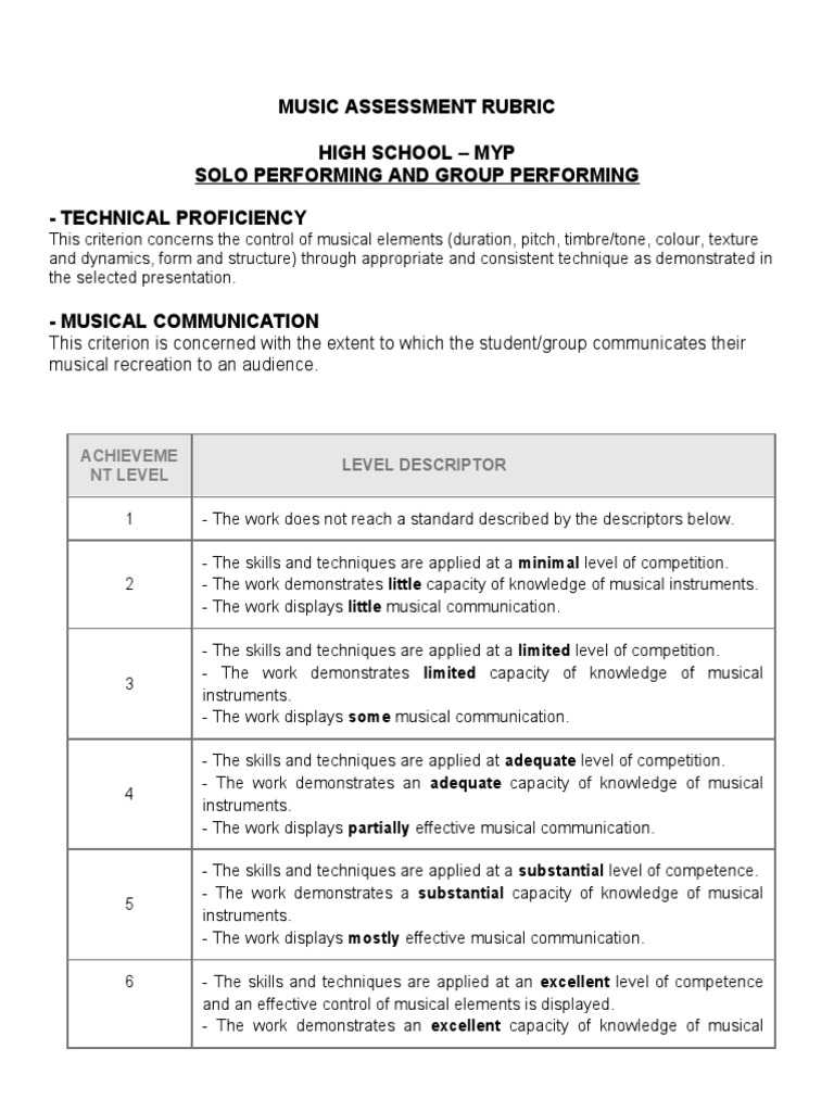 Instrumental Skills Rubric | PDF | Competence (Human Resources) | Cognition