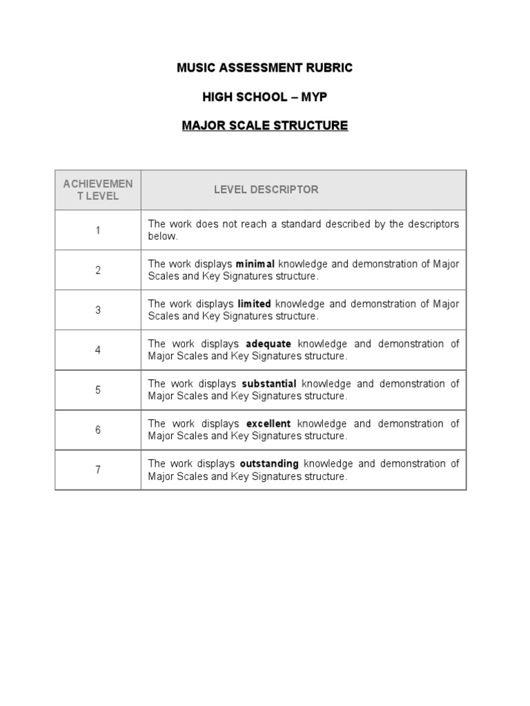 Major Scale Structure Rubric for High School Music Assessment | PDF