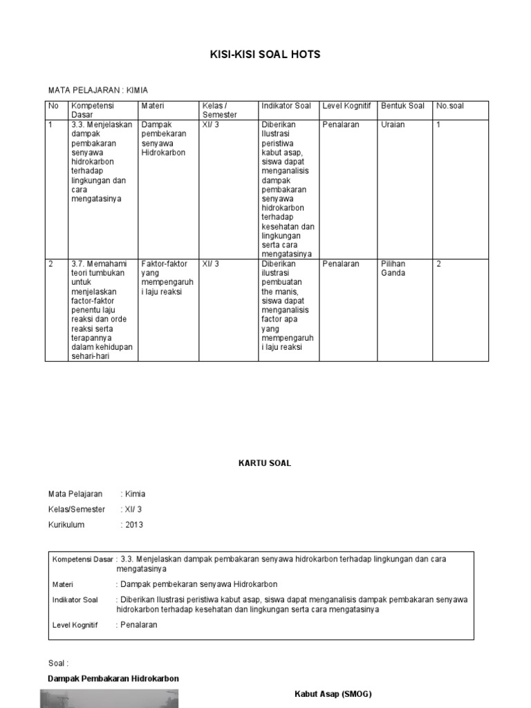 Tugas-Kisi-kisi-Dan-Katu-Soal-HOTS Alif | PDF | Pengembangan Diri | Sains & Matematika