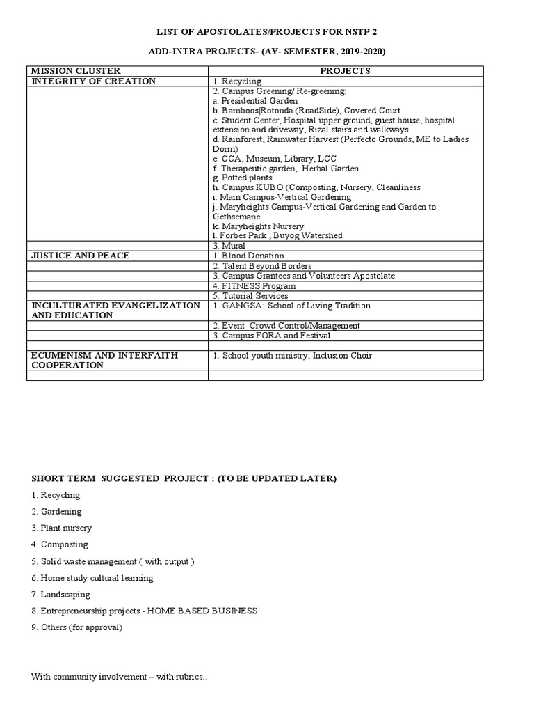 NSTP Projects and Suggested Projects | PDF | Landscape Architecture ...