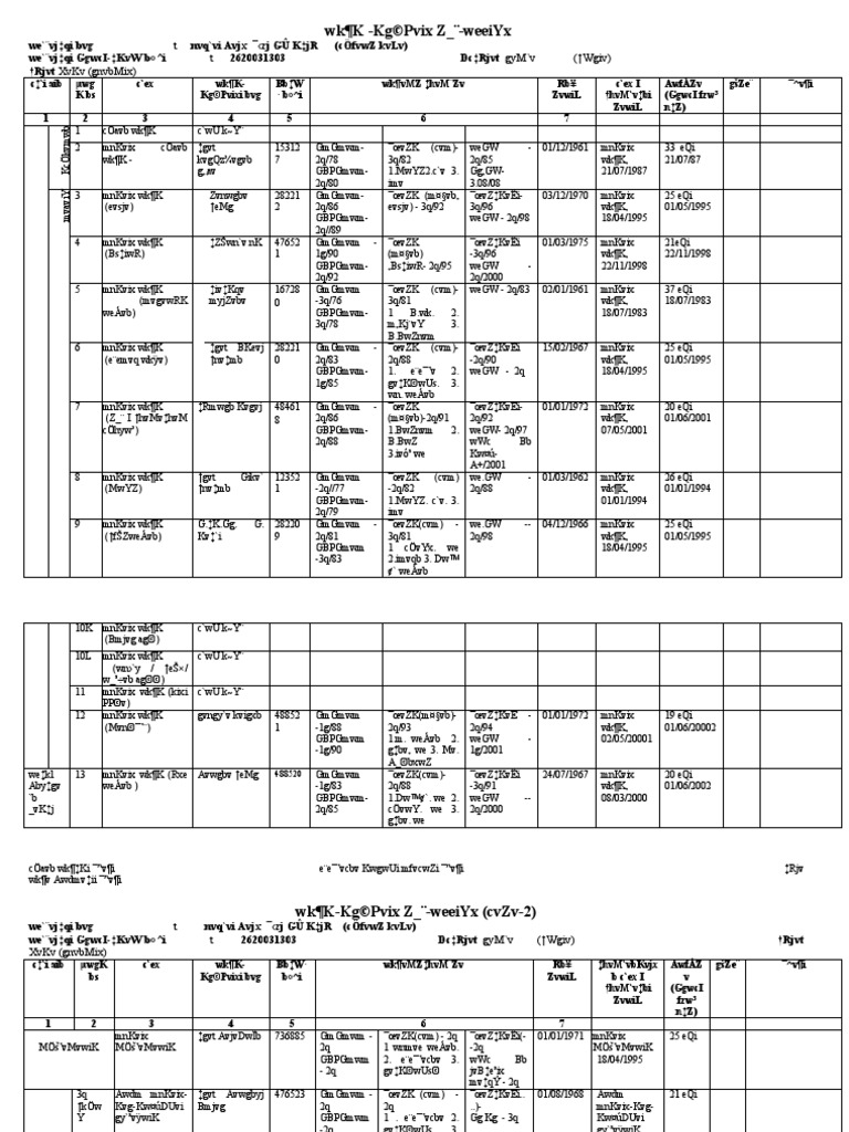Teachers - Information - Sheet - 23 | PDF
