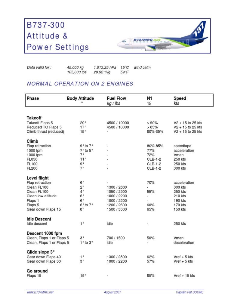 B737-300 Attitude & Power Settings: Normal Operation On 2 Engines | PDF ...
