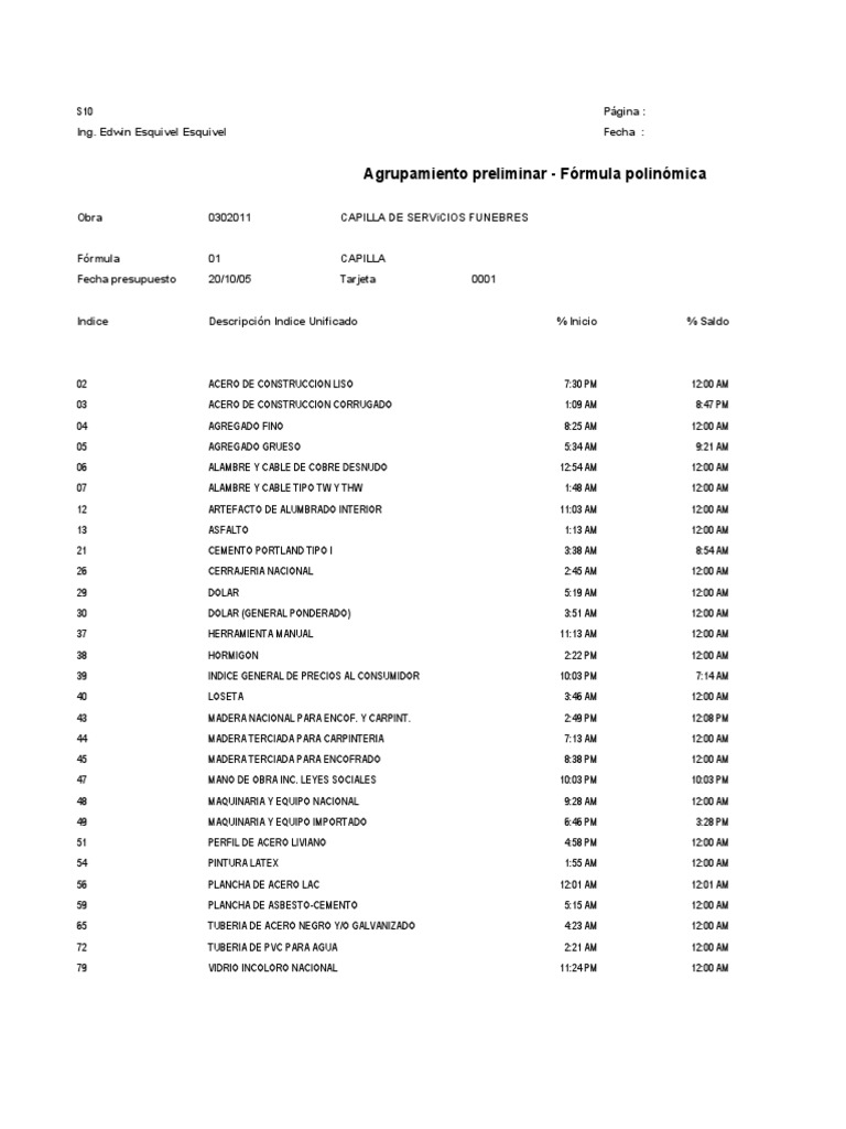 Agrupamiento Preliminar para Formula Polinomica | PDF | Materiales de ...