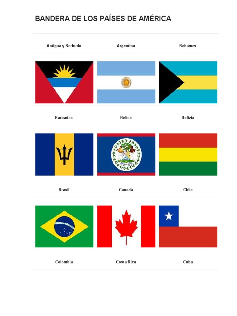 Las banderas de los países de América del Norte, Central y del Sur | PDF
