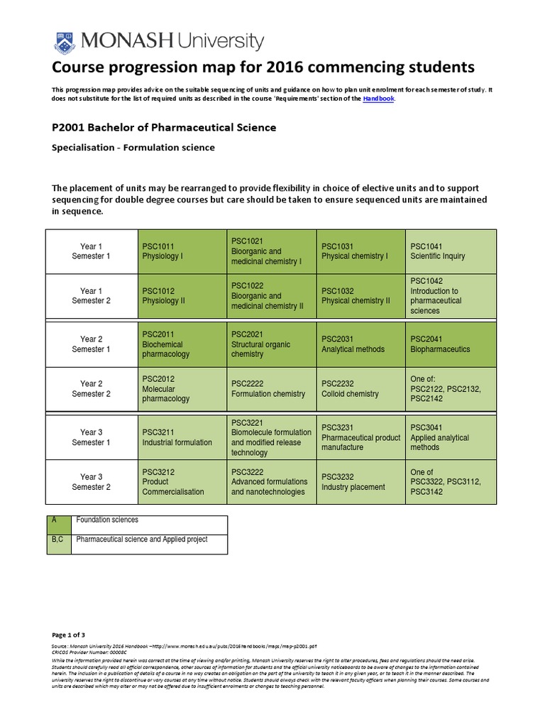 Course Progression Map For 2016 Commencing Students: P2001 Bachelor of ...