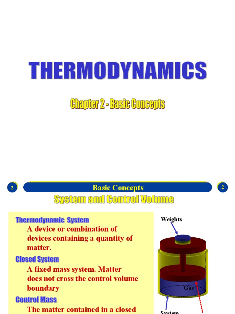 Lecture 2 | PDF | Pressure | Textiles Lecture 2 | PDF | Pressure | Textiles