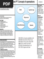 DD2890 Multimodal Dangerous Goods | PDF | Dangerous Goods