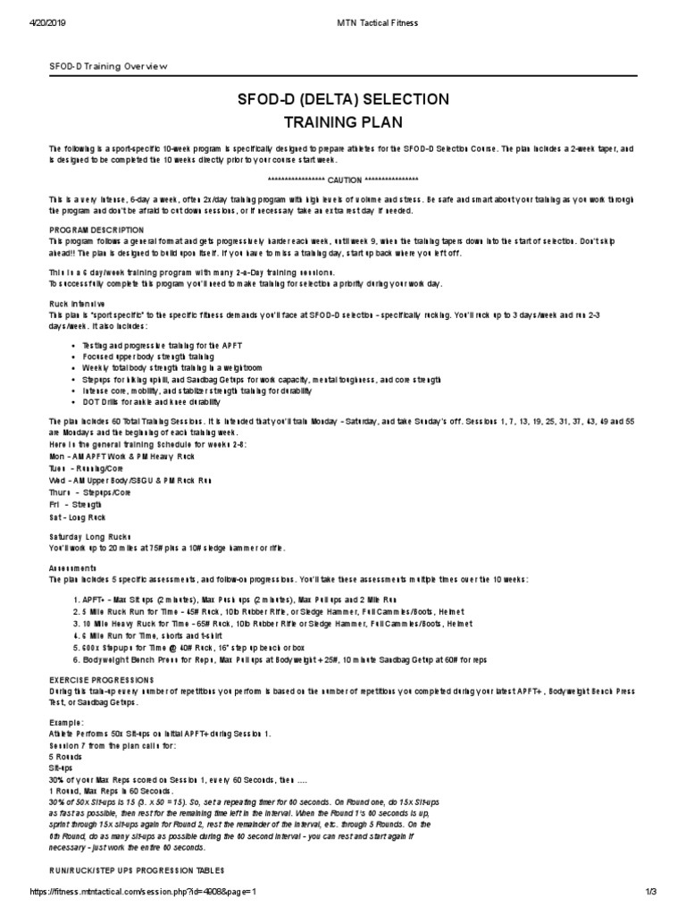 Delta Training Plan Overview | PDF | Strength Training | Physical Exercise