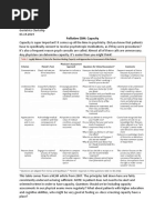 Appelbaum Criteria for Patient Capacity | PDF | Dementia | Medical ...