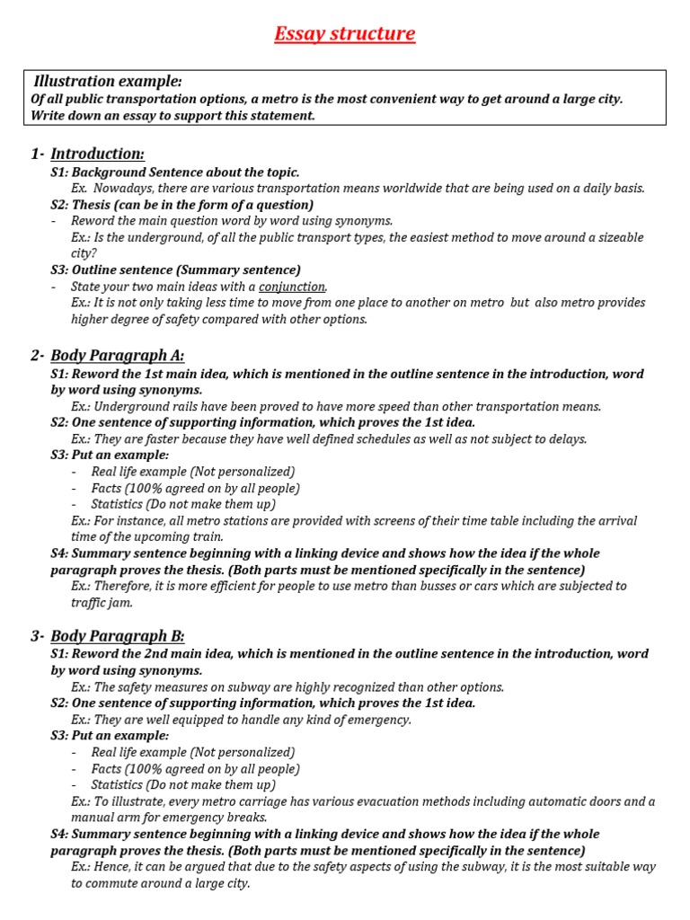 Essay Structure-1 PDF | PDF | Rapid Transit | Essays