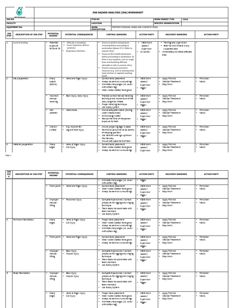 Job Hazard Analysis for Construction Work | PDF | First Aid | Medicine