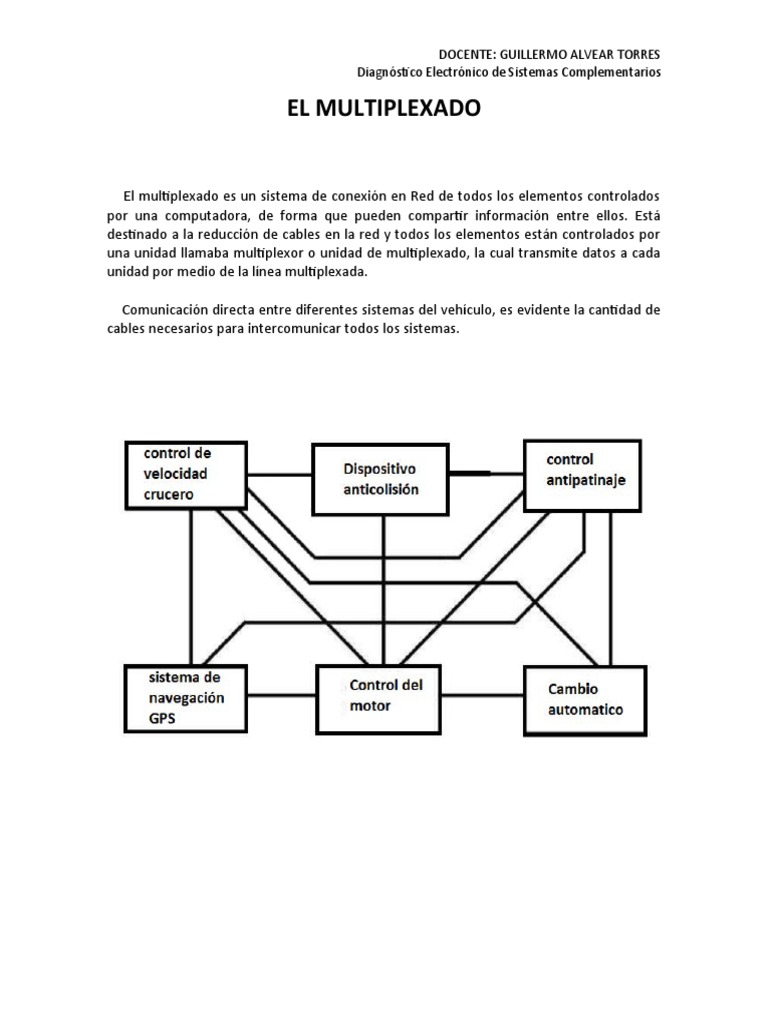 El Multiplexado | PDF | Red de computadoras | Transmisión de datos