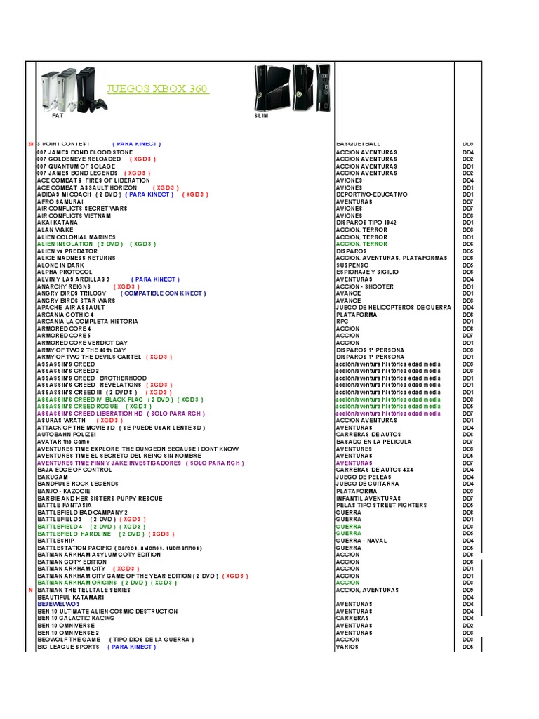Xbox 360 | PDF | Ocio | Agitación