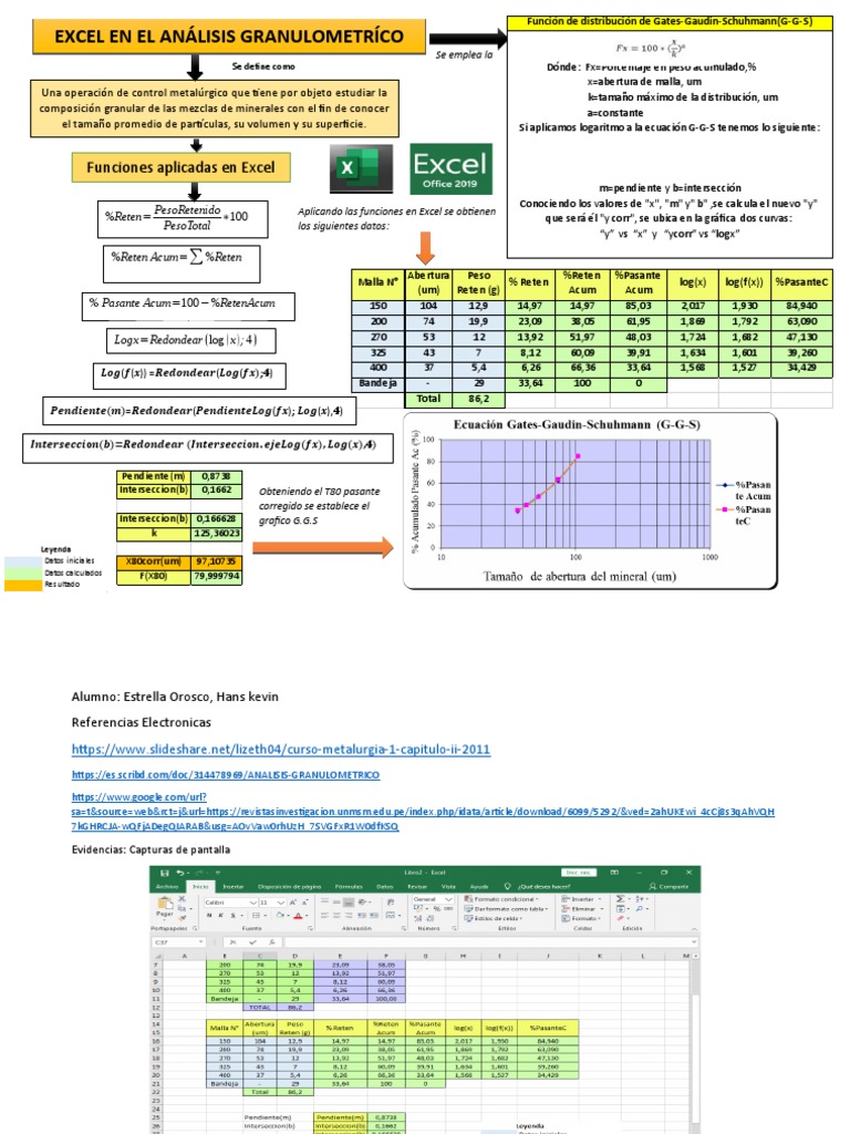 Análisis Granulometríco en Excel | PDF | Análisis matemático ...