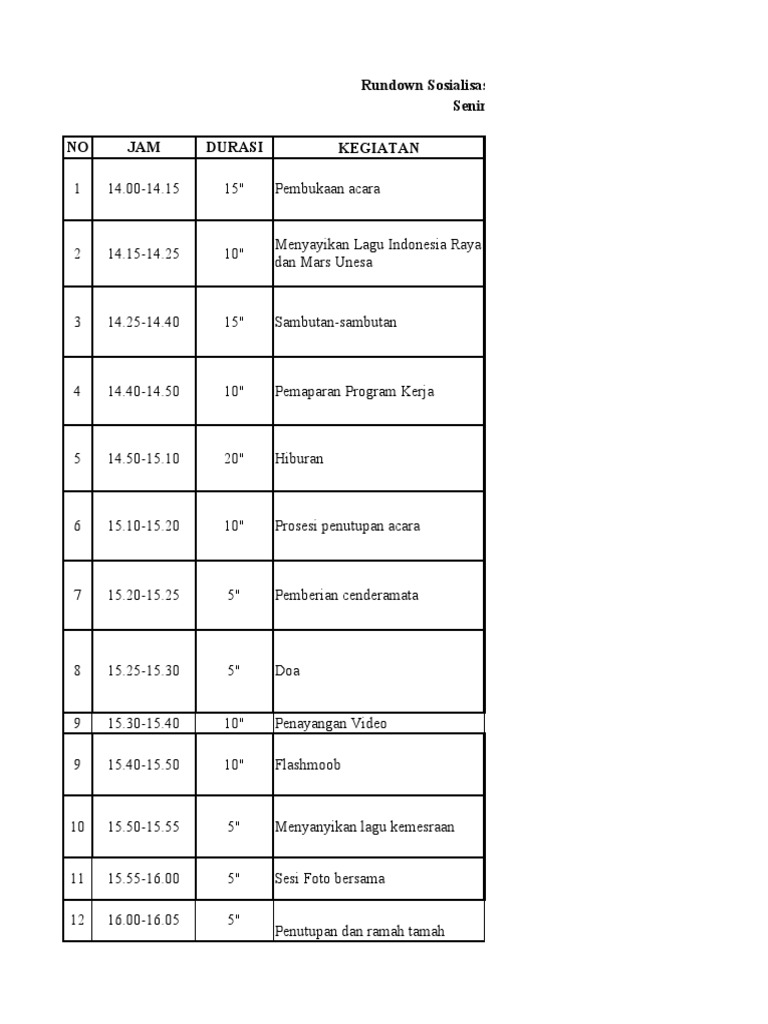 Rundown Penutupan KKN Desa Krisik | PDF