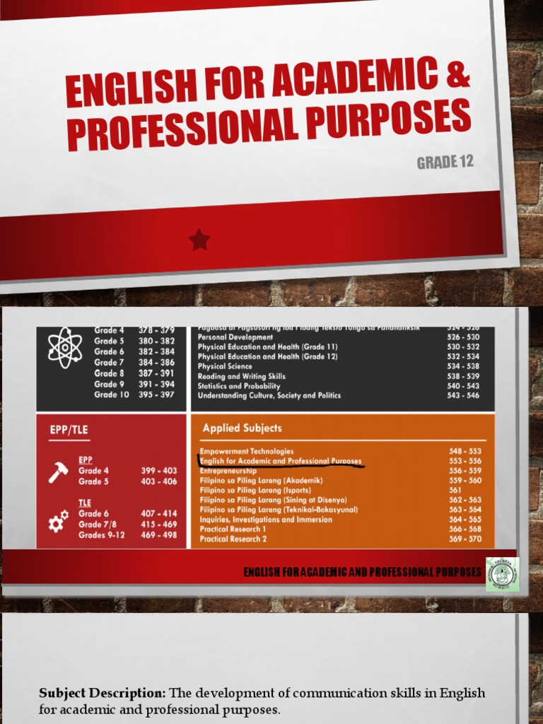 ENGLISH FOR ACADEMIC & Professional PURPOSES | Learning | Behavior ...