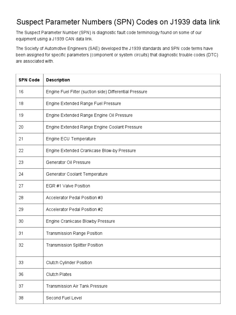CAT Parameter Numbers SPN Codes PDF | PDF