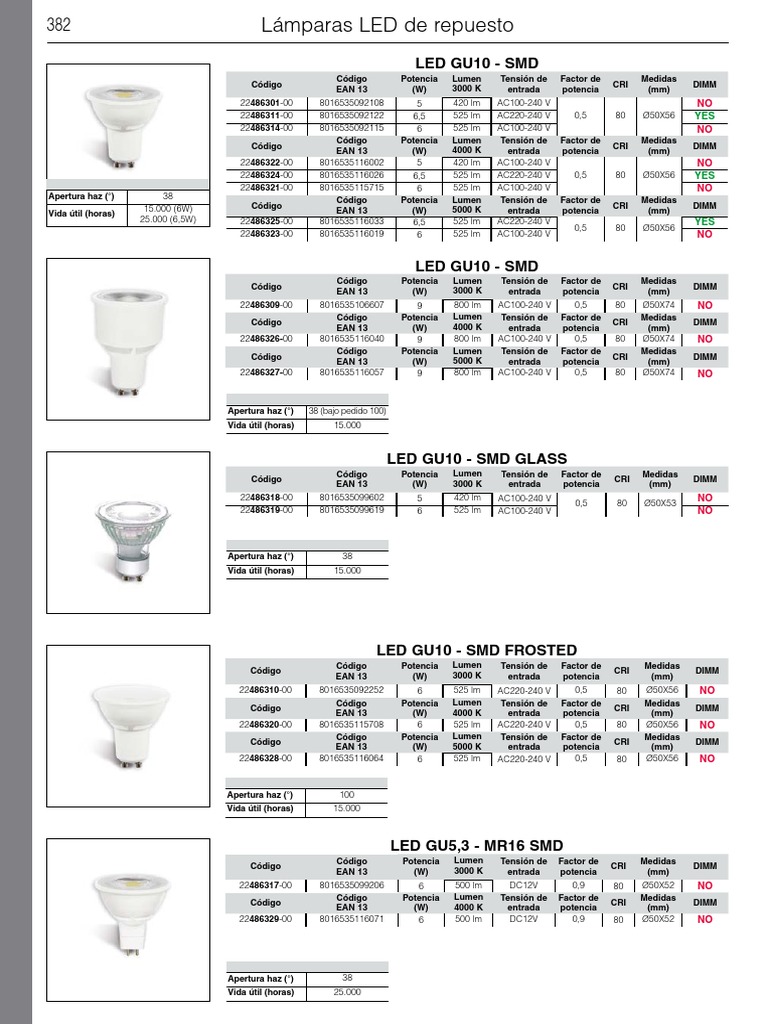 382-383 Led Lamp | PDF | Psicofísica | Observación científica